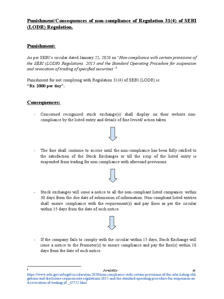 SEBI Penalties for Regulation 31(4) Non-Compliance | PDF | Regulatory ...