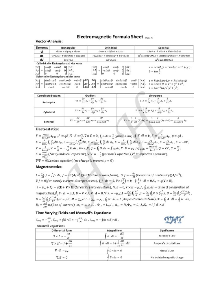 Em Formula Sheet | PDF