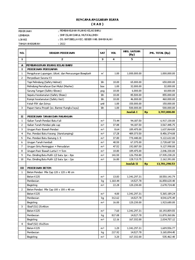 Contoh Rab Pekerjaan Fisik Di Bawah 200JT-2 | PDF