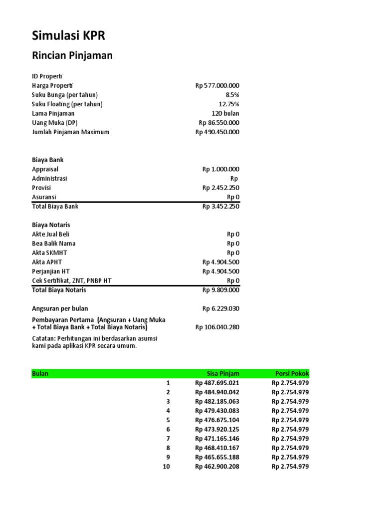 Simulasi KPR - Type 1 Lantai 10 Tahun | PDF