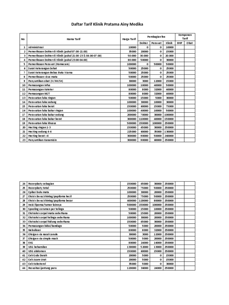 Daftar Tarif Klinik Pratama Ainy Medika | PDF