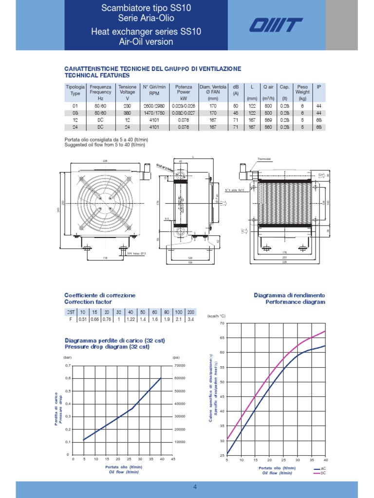 SS10 | PDF | Physical Quantities | Quantity