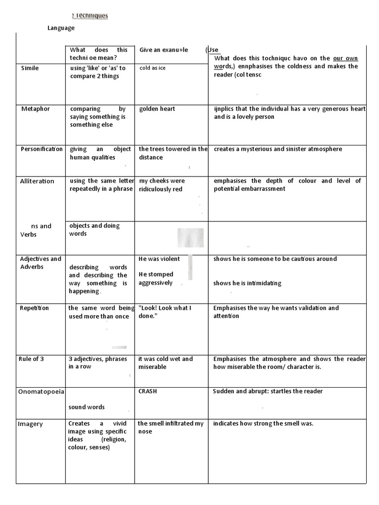 Language Technique | PDF | Word | Adjective
