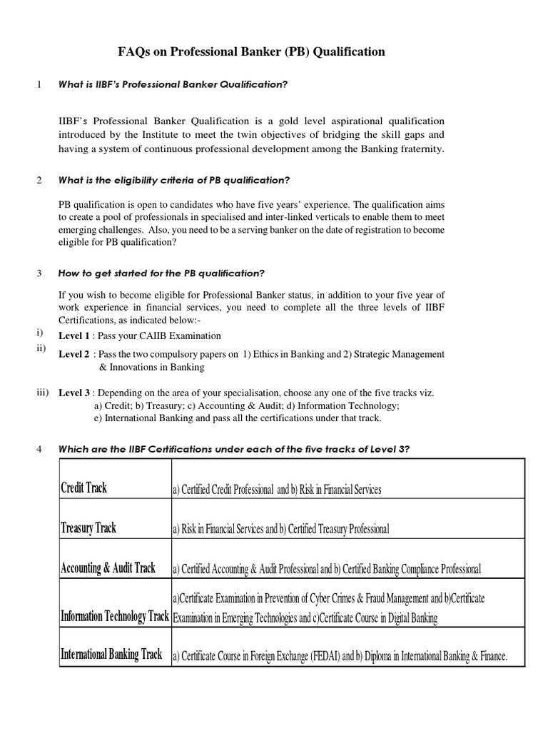 FAQs On Professional Banker - Final | PDF | Banks | Audit