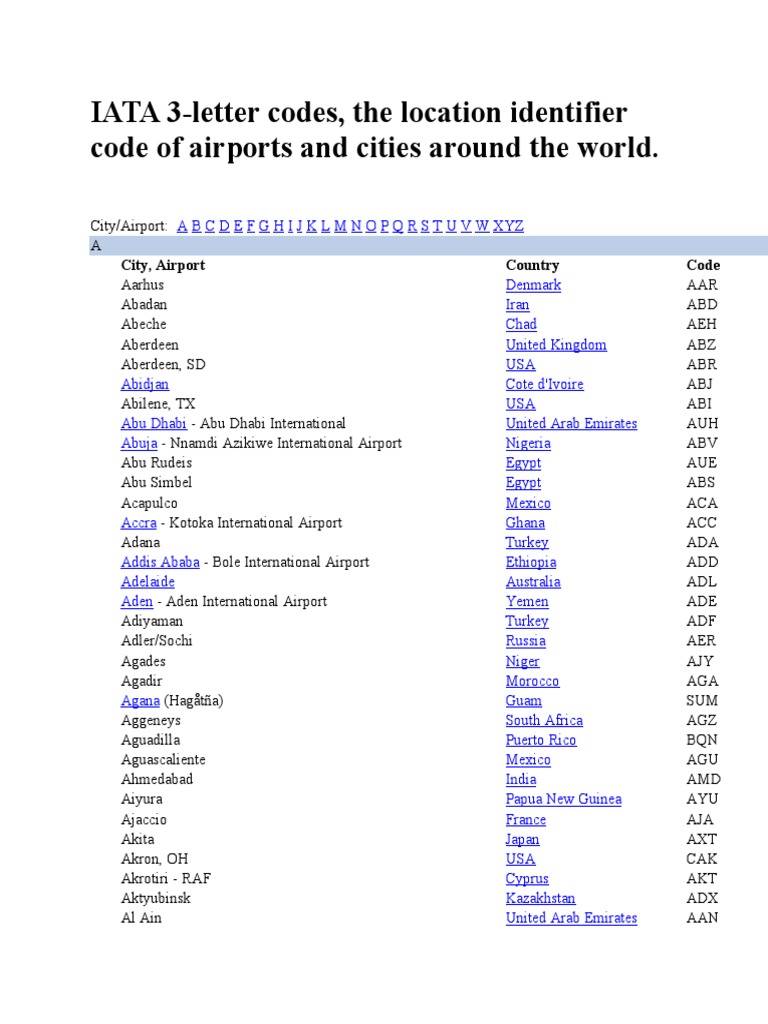 Airport Codes Reference Guide | PDF | Aviation | Transport