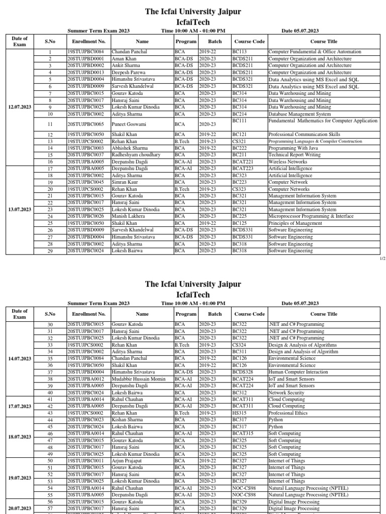 Time Table Summer Term Exam 2023 - Revised05.07.2023 | PDF | Internet ...