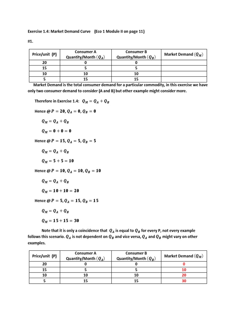 Exercise 1.4 MARKET DEMAND CURVE | PDF | Demand | Demand Curve