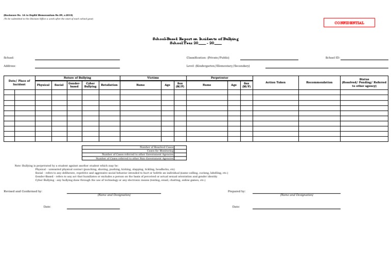 School Bullying Incident Report Template | PDF | Cyberbullying | Bullying