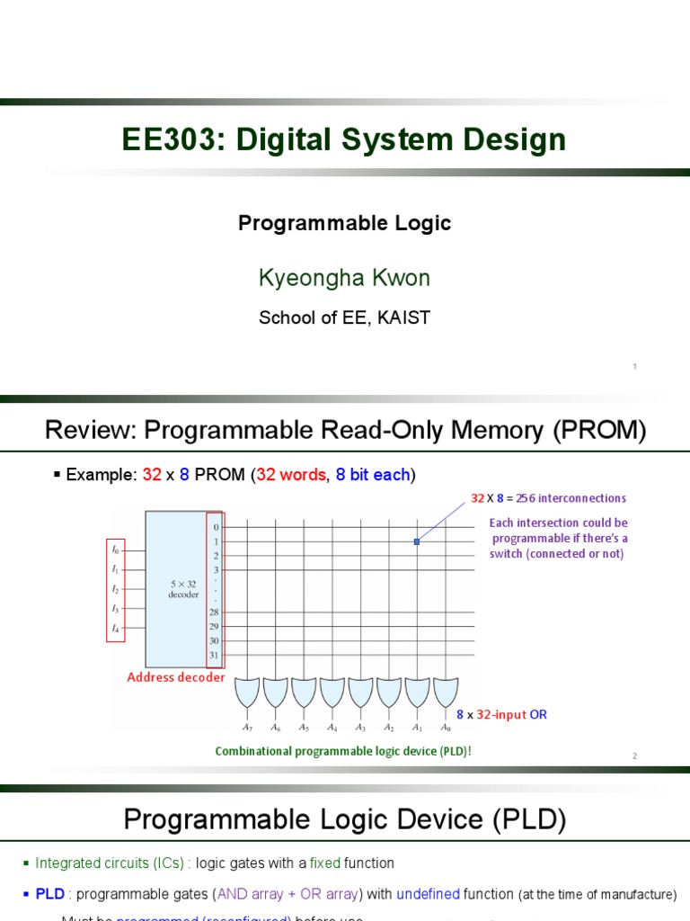 Lecture 7-2 Programmable Logic | PDF | Field Programmable Gate Array | Logic Gate