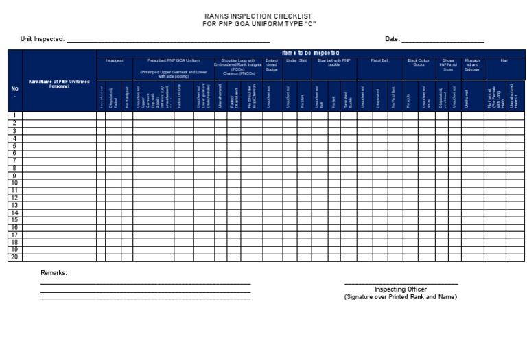 GOA Type C 2022 | PDF | Military Personal Equipment | Military Uniforms
