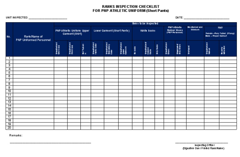 PNP Athletic Uniform Inspection Checklist | PDF | Human Body | Cultural ...