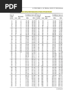 Life Problems Inventory | PDF | Borderline Personality Disorder ...