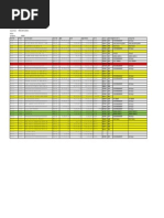 Discount Factor Table | PDF | Financial Economics | Business