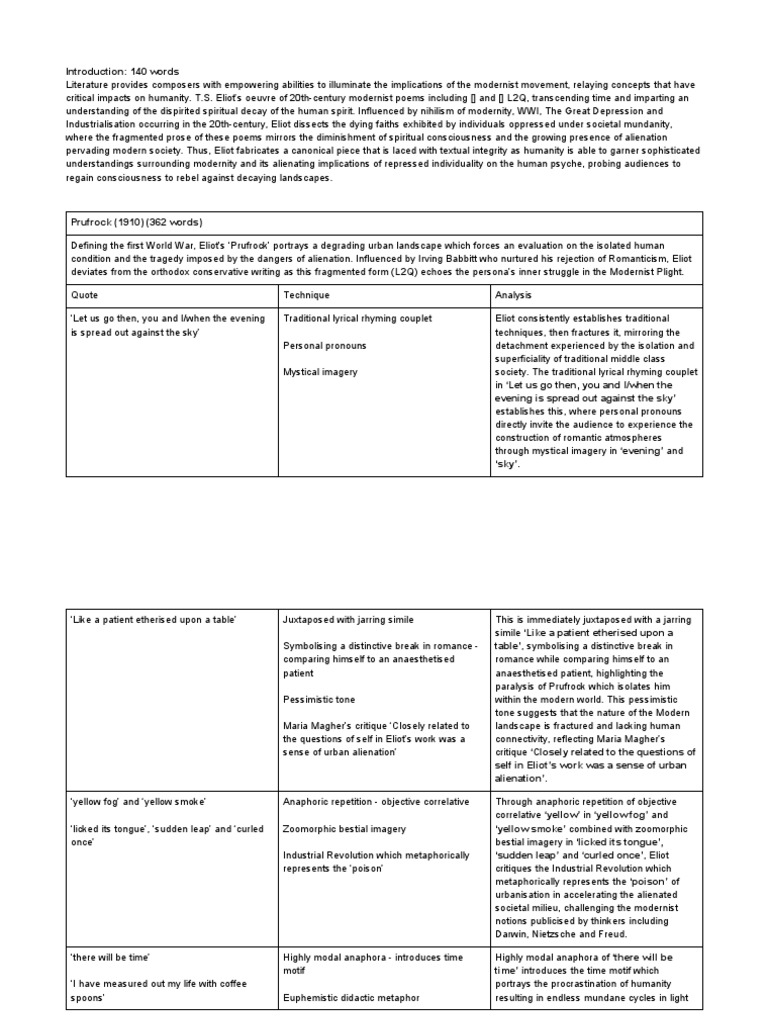 Mod B - HSC Essay | PDF | T. S. Eliot