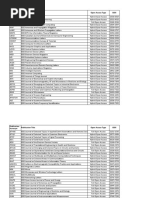 IEEE Article Processing Charges List | PDF | Computing