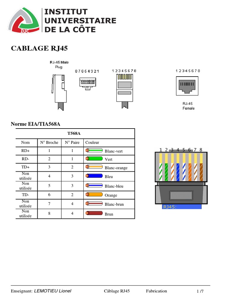 Câblage RJ45 : Normes et Fabrication | PDF | Équipement de ...