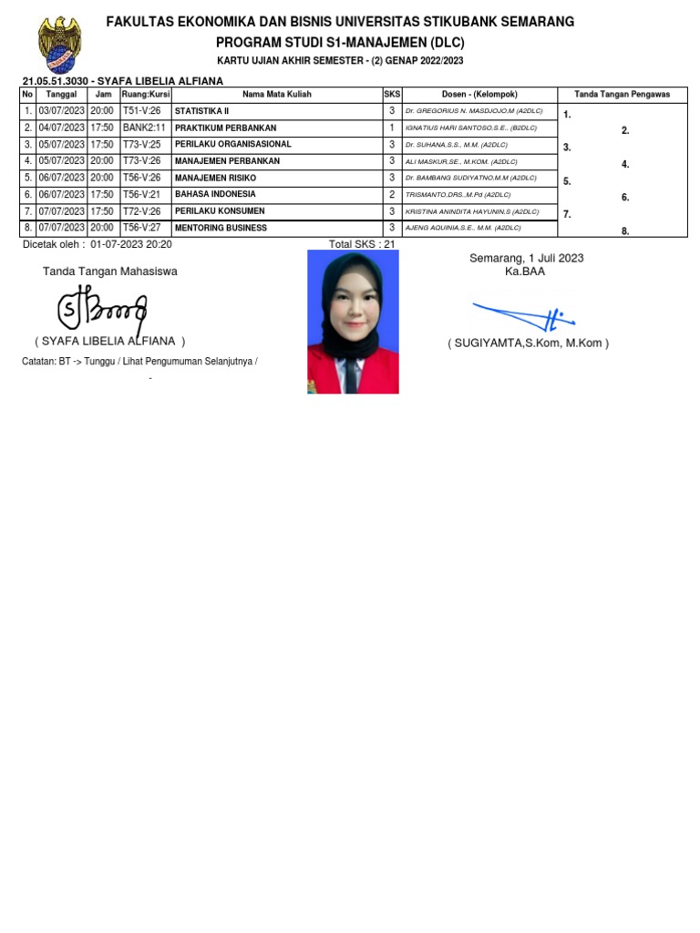 UAS Perilaku Organisasi - Syafa Libelia 3030 Ok | PDF