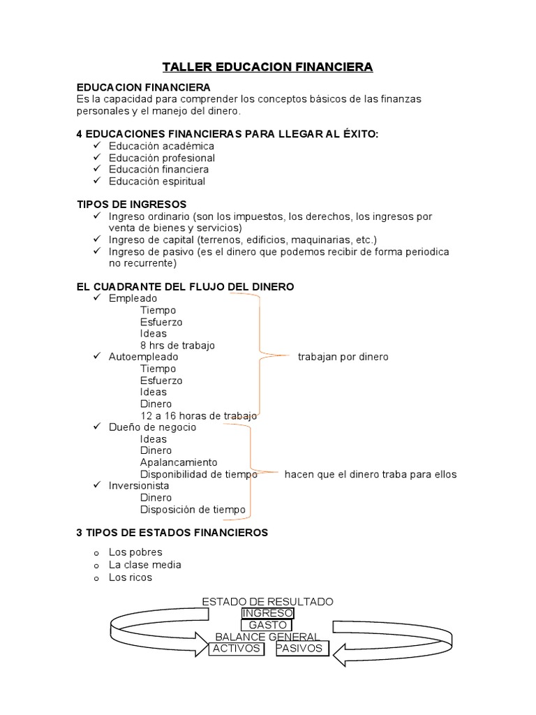 Taller Educacion Financiera | PDF | Deuda | Educación financiera Taller Educacion Financiera | PDF | Deuda | Educación financiera