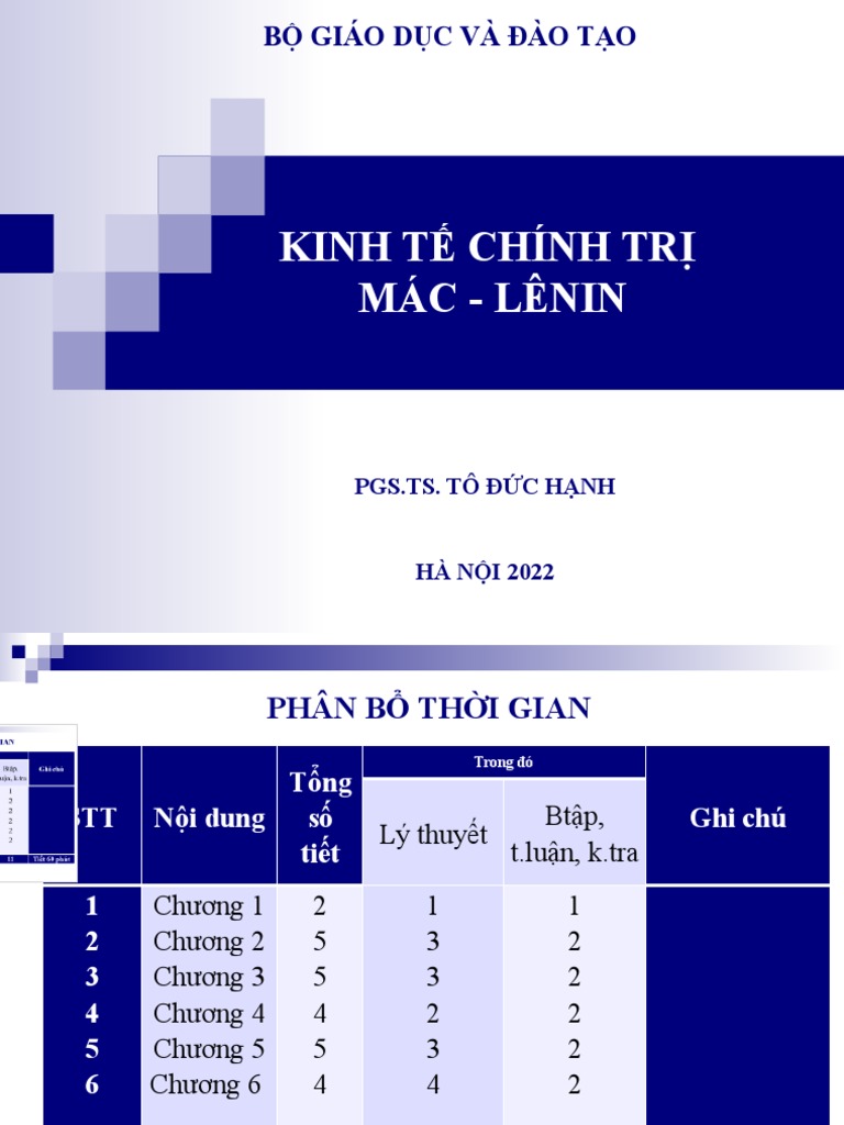 BG KTCT - 2022 (Slide) | PDF