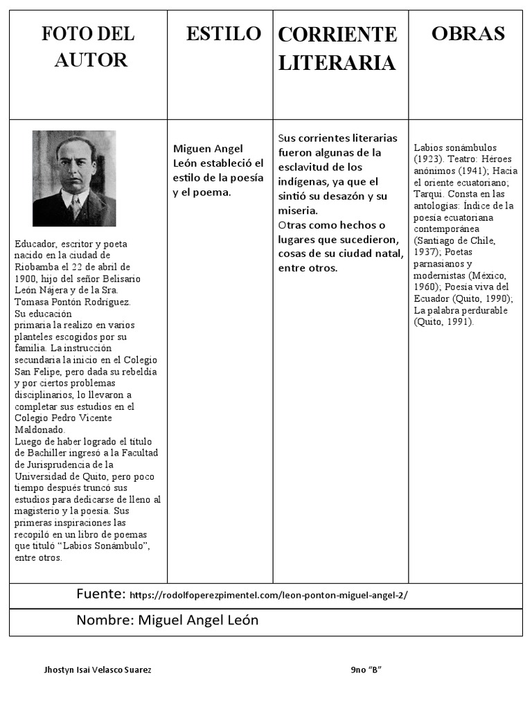 Miguel Angel Leon 9NO B | PDF