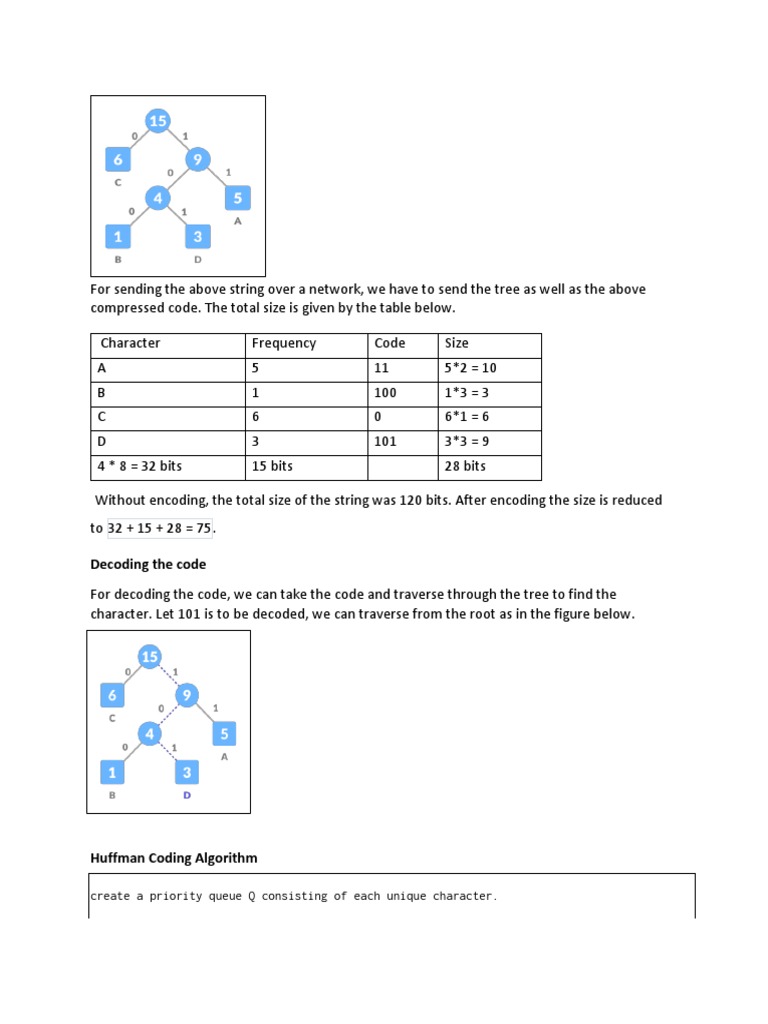 Design Analysis Algorithm 3 | PDF Design Analysis Algorithm 3 | PDF