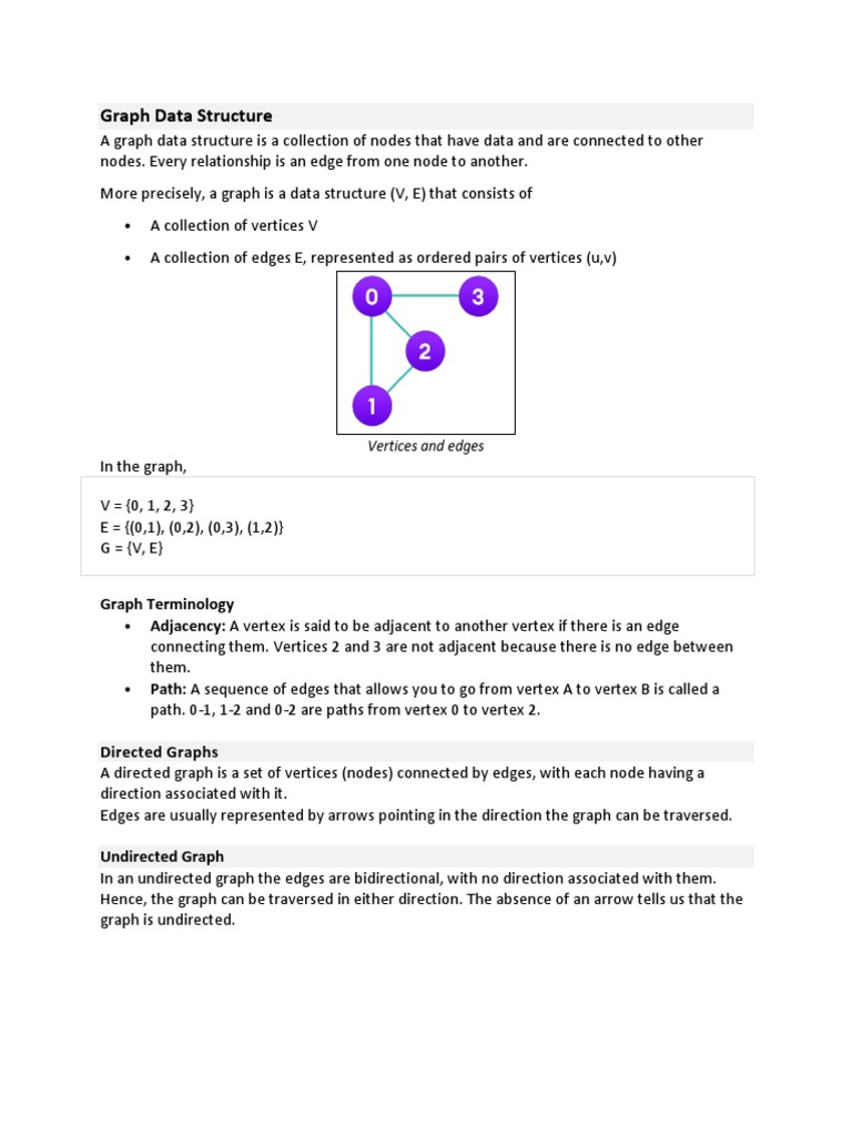 Design Analysis Algorithm 4 | PDF | Vertex (Graph Theory ... Design Analysis Algorithm 4 | PDF | Vertex (Graph Theory ...