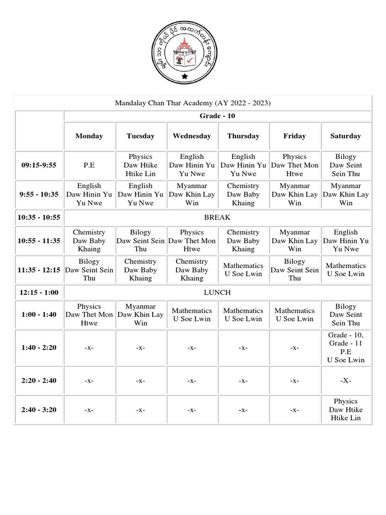 Grade - 10 | PDF | Myanmar