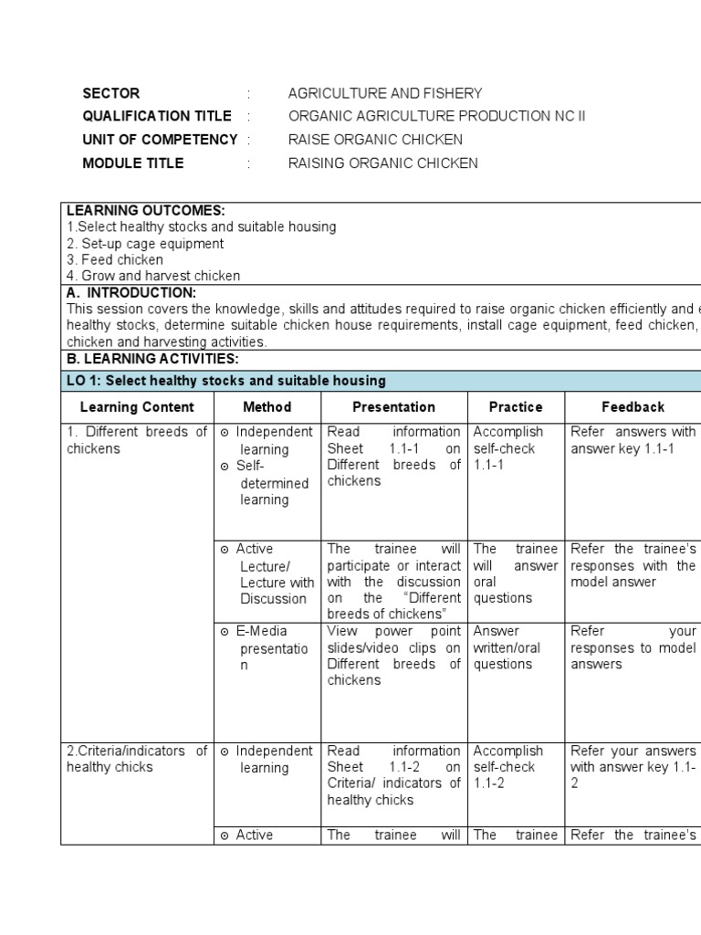 Session Plan Raise Organic Chicken | PDF | Lecture | Learning