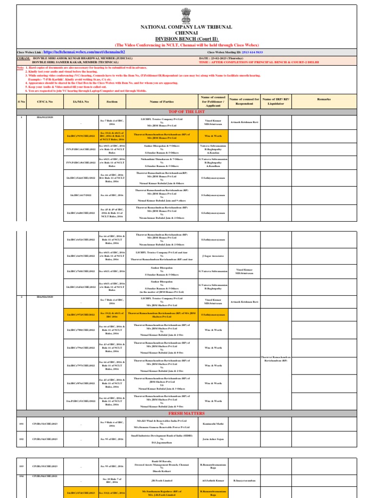 NCLT Chennai Hearing Schedule and Cases | PDF