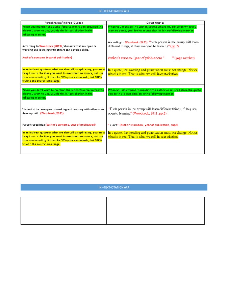 In Text Citation Chart APA | PDF | Language Arts & Discipline | Foreign ...