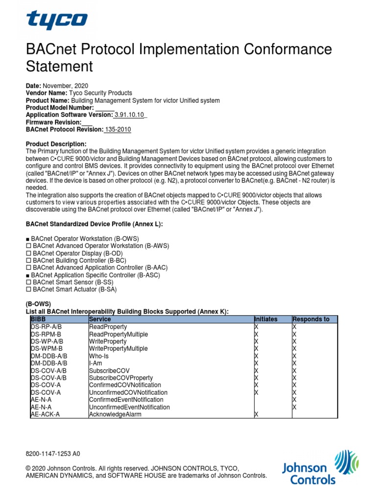 CC9K Victor BMS PICS 8200 1147 1253 A0 | PDF | Computer Network | Building Automation