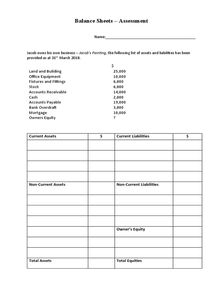 Balance Sheets Formative Assessment | PDF