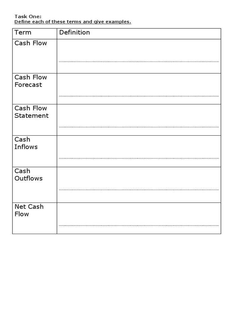 Cash Flow Statements Pdf Cash Flow Statement Debt