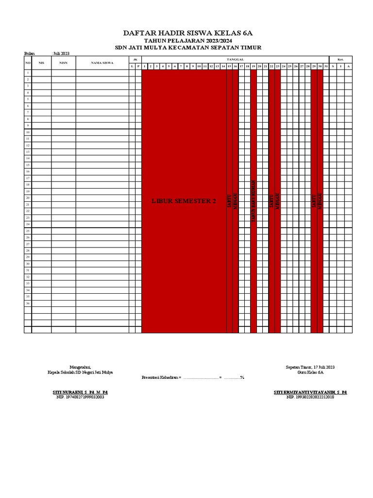 Biodata Dan Absen Siswa | PDF