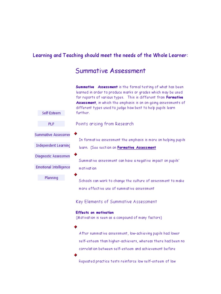Steps For Summative Assessment | PDF | Educational Assessment | Motivation