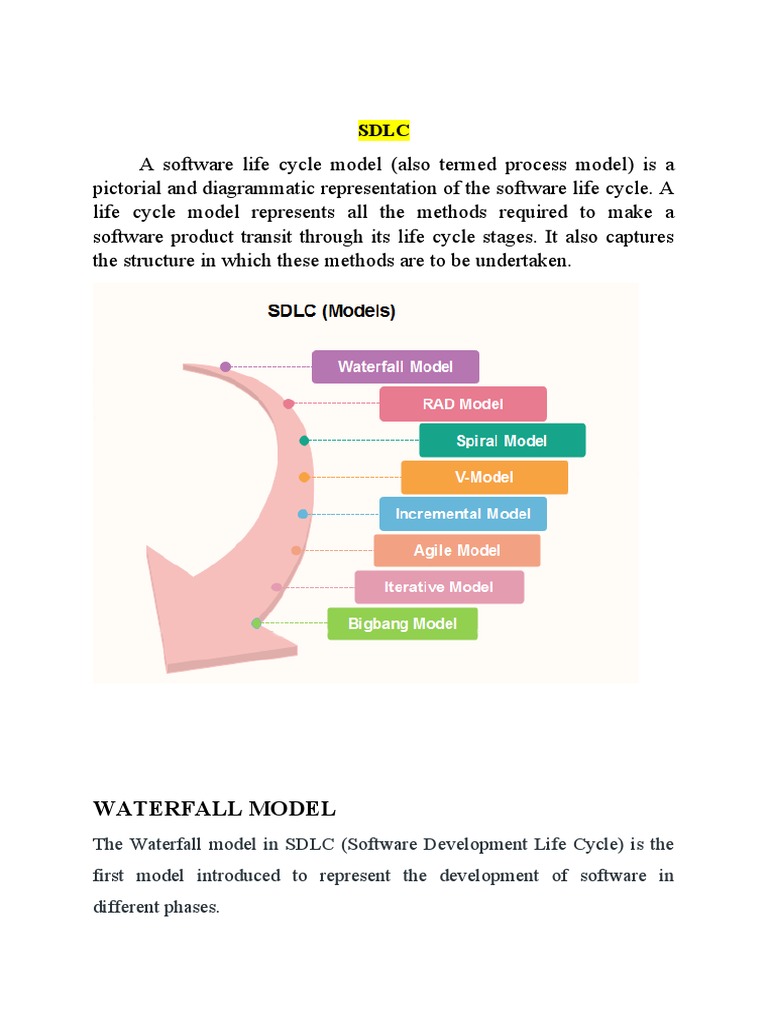 Overview of SDLC Models and Methods | PDF | Software Development ...
