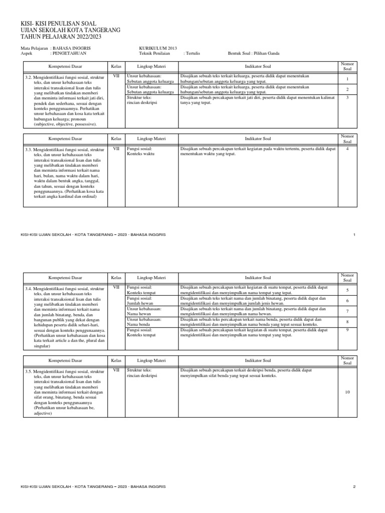 Kisi Kisi Us Bing 2023 | PDF