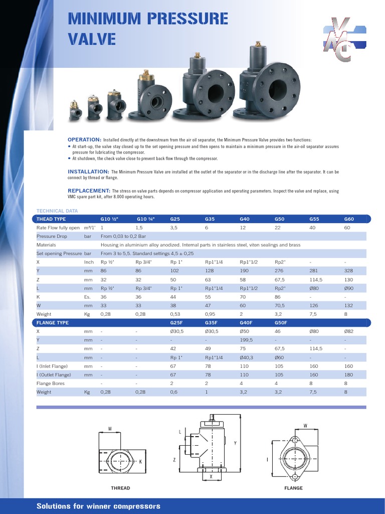 Minimum Pressure Valve Overview | PDF | Valve | Applied And ...