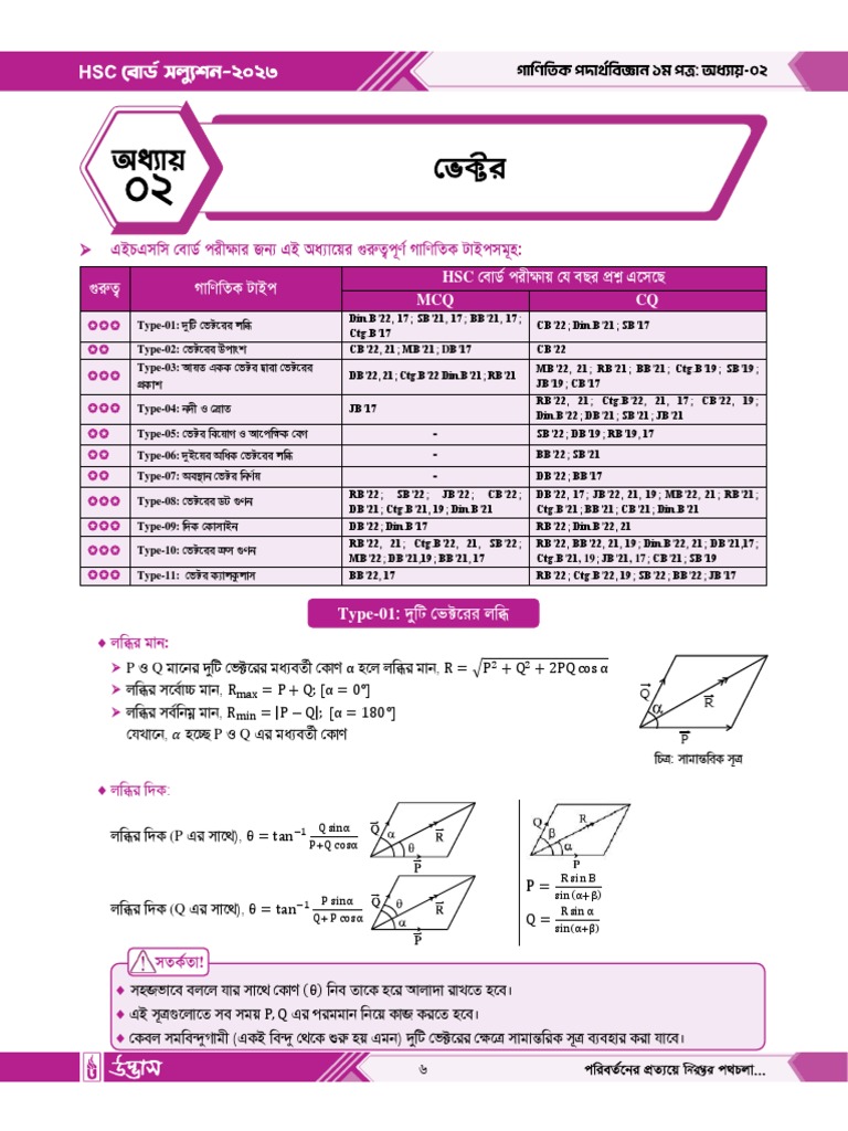 Phy 1 ST Cha 02 | PDF