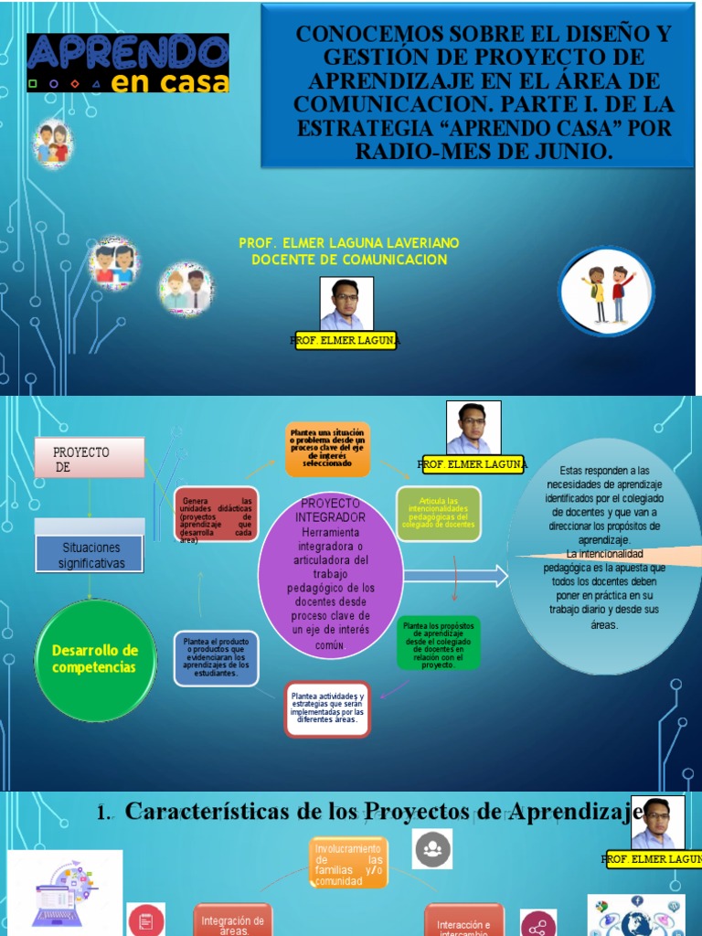 Diseño y Gestion de Proyectos de Aprendizaje - Aprendo en Casa ... Diseño y Gestion de Proyectos de Aprendizaje - Aprendo en Casa ...