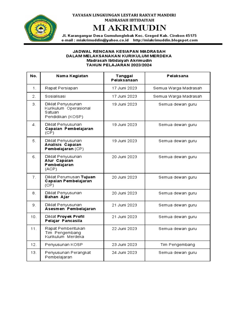 Contoh Jadwal Persiapan IKM | PDF