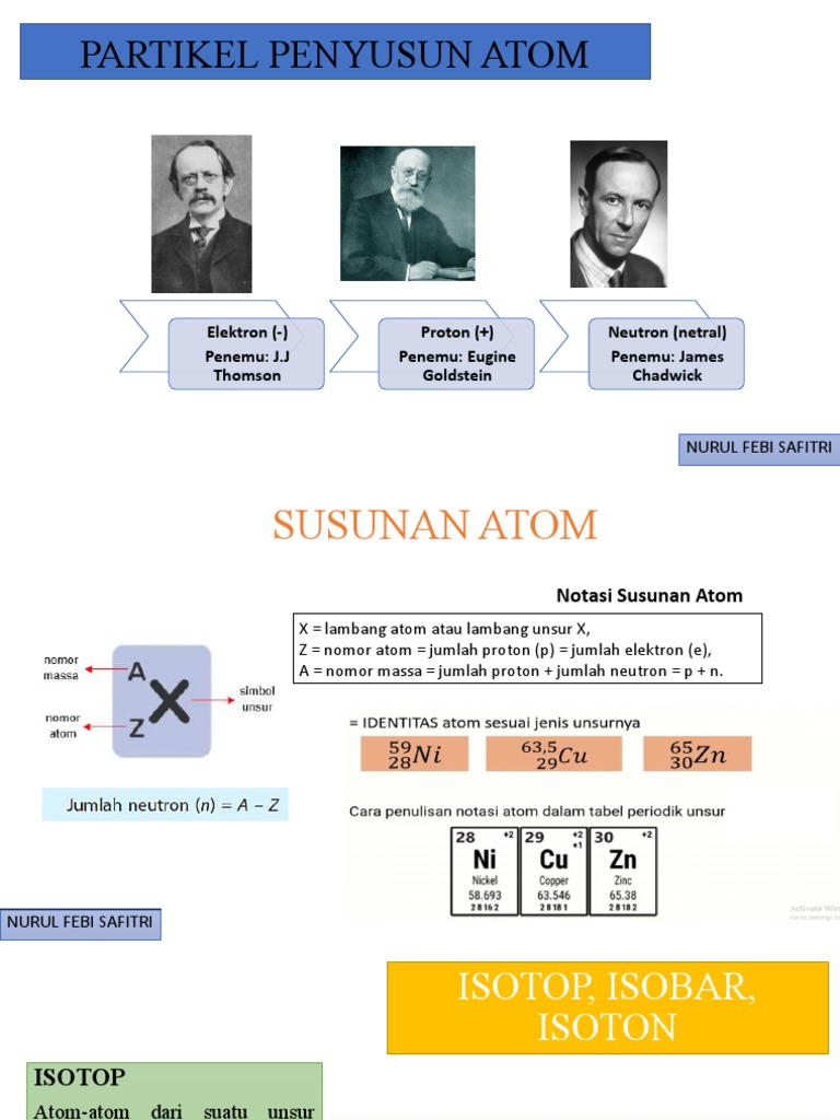 Partikel Penyusun Atom-Isotop-Isobar-Isoton | PDF | Sains & Matematika