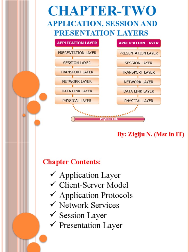 Application, Session, and Presentation Layers | PDF | Osi Model | Client–Server Model