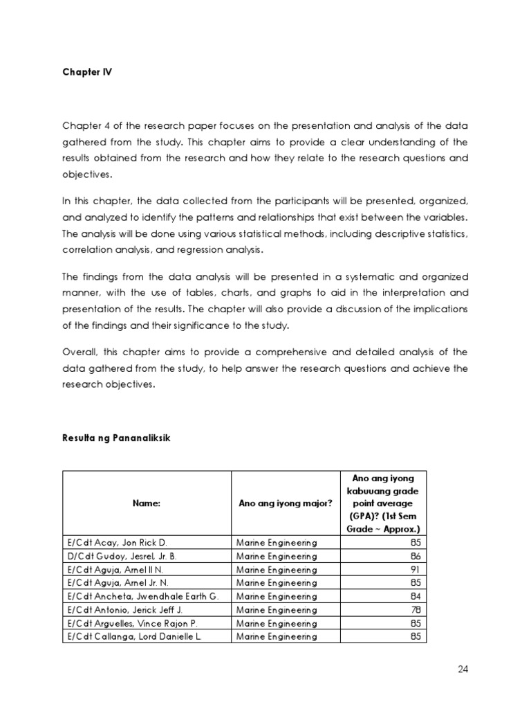 Gawain NG Mag-Aaral #10 - Pagbuo NG Kabanata IV | PDF | Errors And Residuals | Statistical Theory