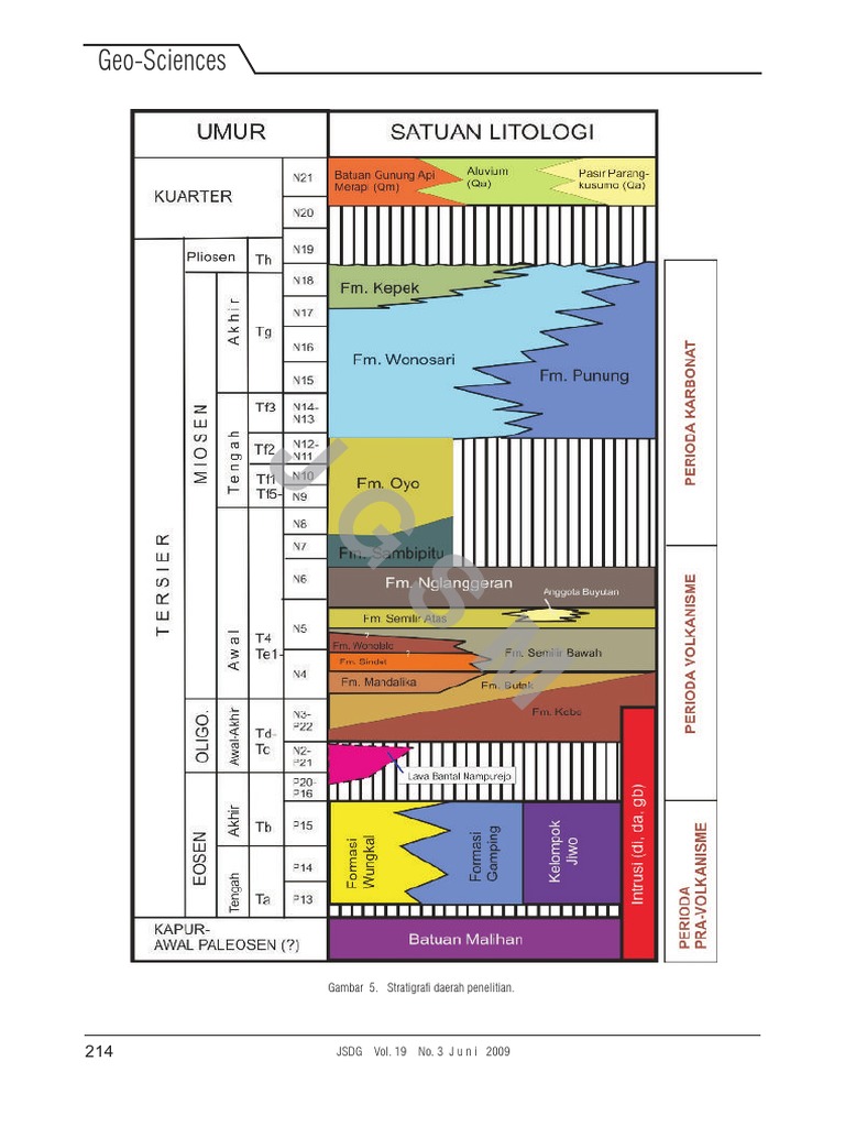 Adminjurnal,+05 - Hal+209+-+221+ (Surono - Peg+selatan) (1) - Removed ...