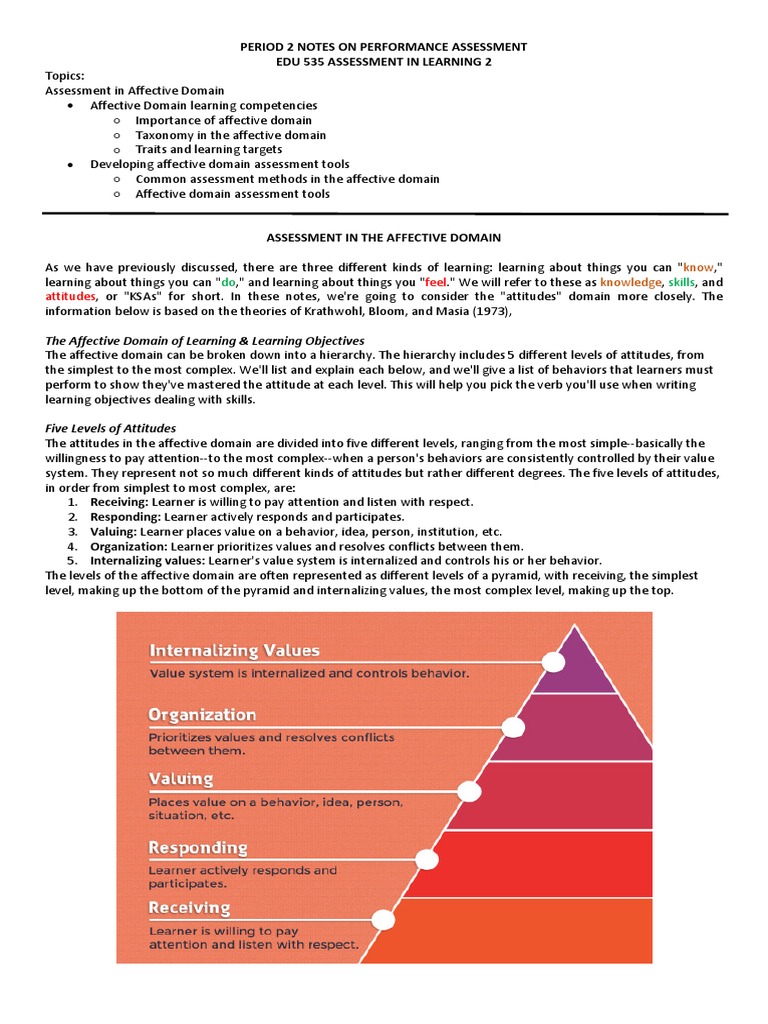 Edu 535 Assessment in Learning | PDF | Attitude (Psychology) | Affect ...
