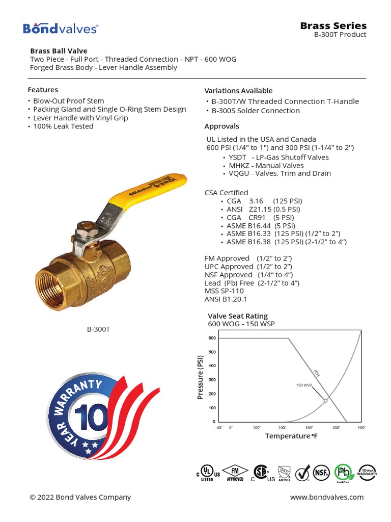 1 & 2 Ball Valve BONDVALVES | PDF | Valve | Manufactured Goods