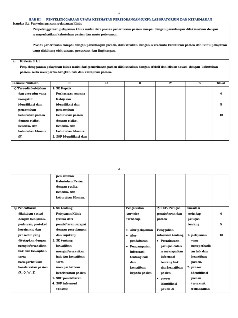 Instrumen Akreditasi BAB 3 | PDF