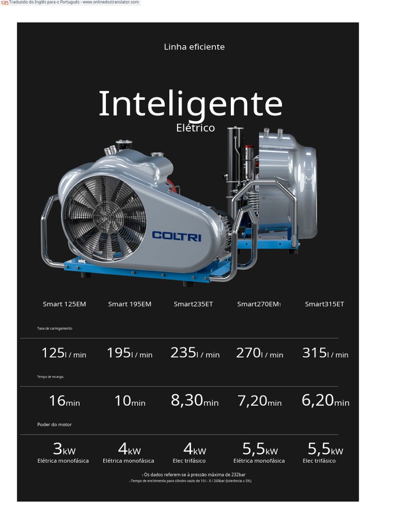 Smart 315ET Compressor MCH16.en - PT | PDF | Bens manufaturados