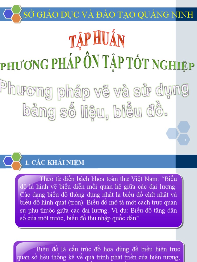 Tai Lieu Mon Dia Ly HD Lam Bai Tap Bieu Do | PDF